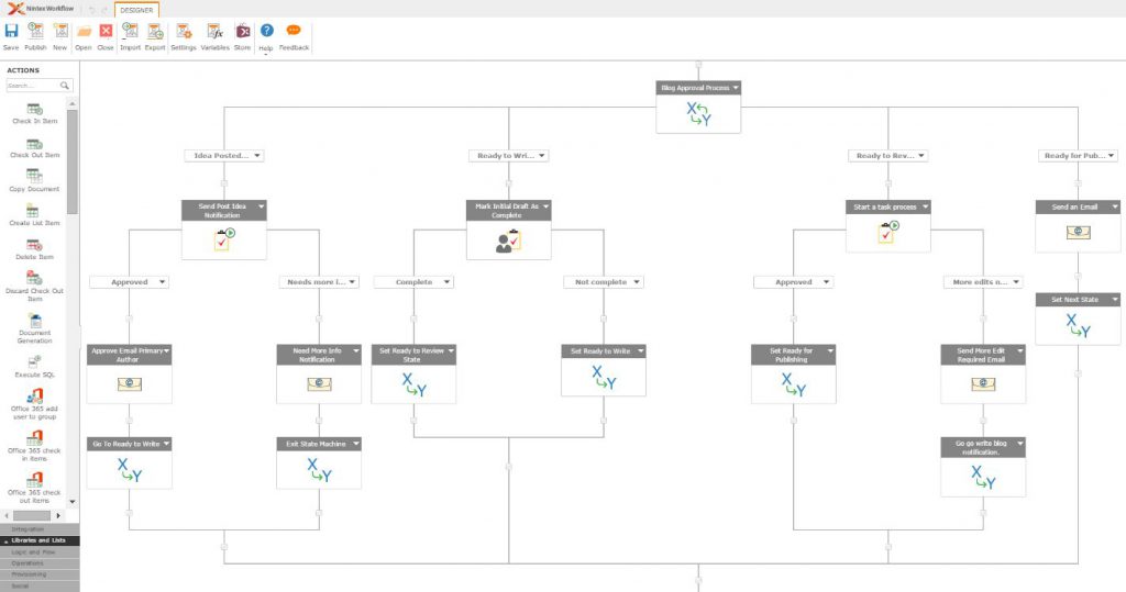 Nintex Workflow – ICT314